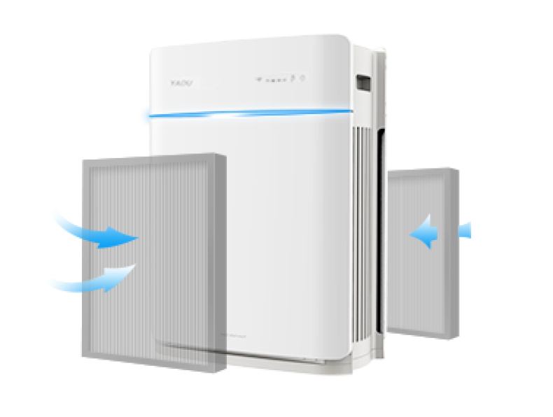 【天猫定制】YADU 亚都 KJ455G-VT 空气净化器_消费众测_什么值得买